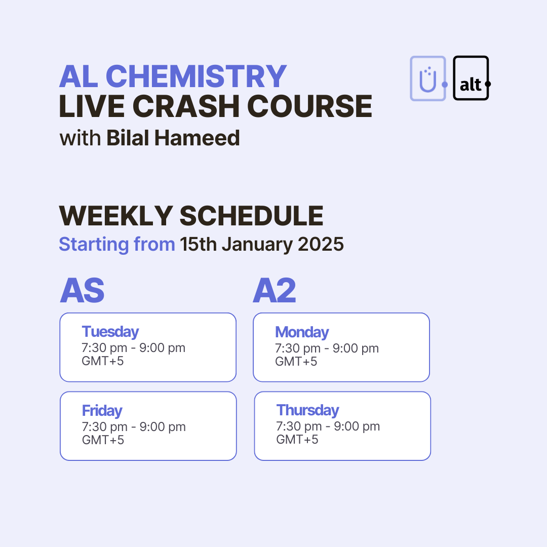 AL Live Crash Course 2025 - Alt Academy